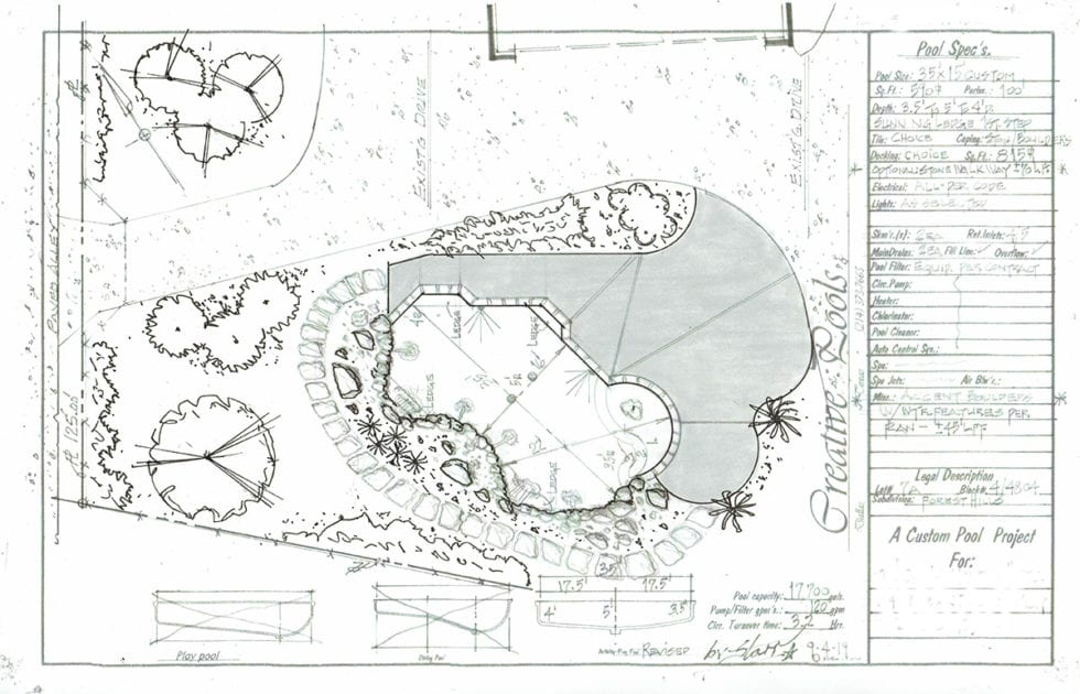 Design | Creative Pools