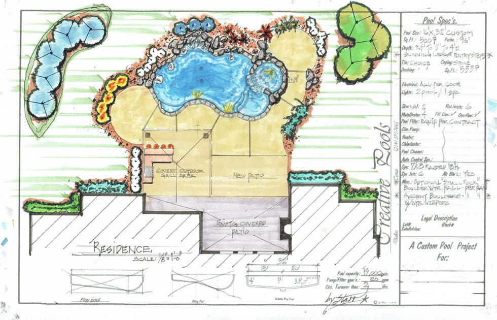 Design | Creative Pools